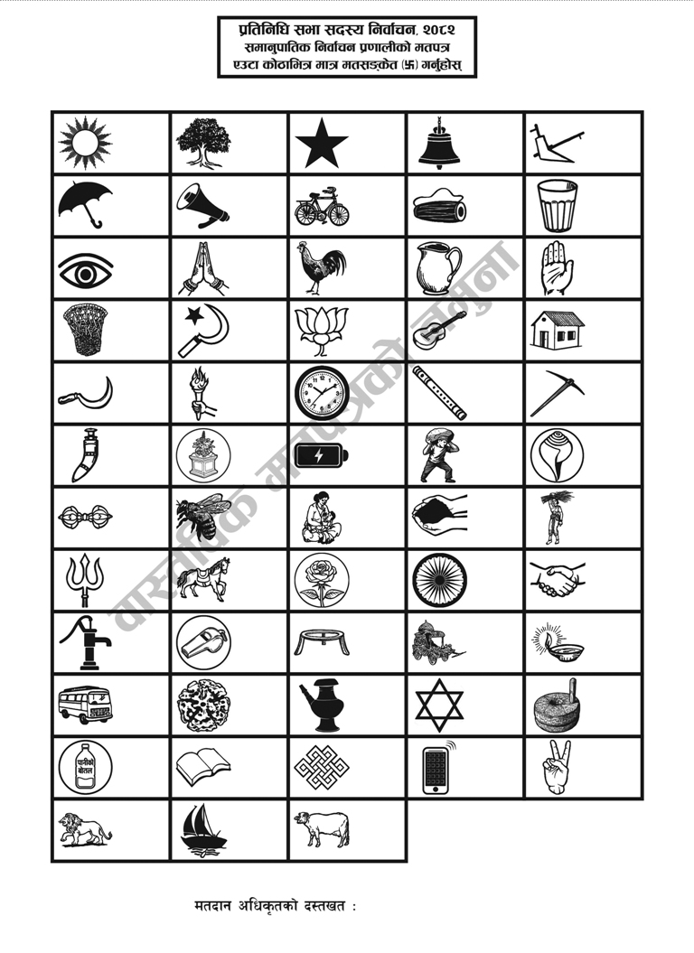 निर्वाचन आयोगद्वारा सवै क्षेत्रकाे नमूना मतपत्र सार्वजनिक | Investopaper